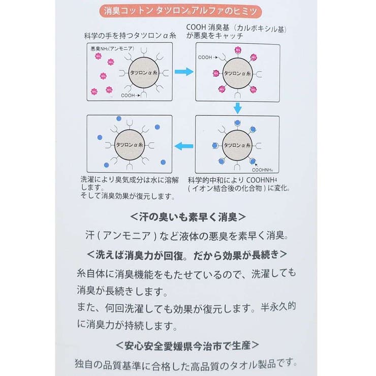 DEO－T不思議なタオル スポーツタオル スマートバスタオル紙帯[品番：BREW0095392]｜cinemacollection（シネマ ...