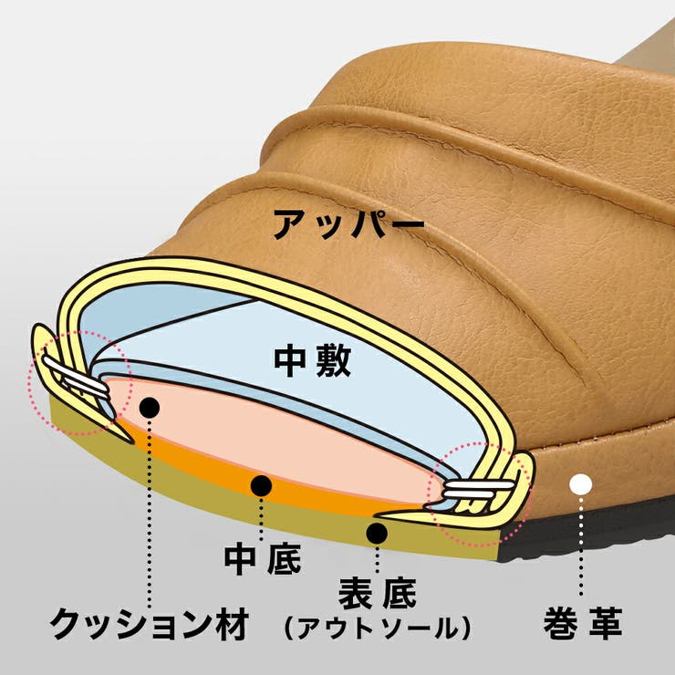 パンジー BB5514 Pansy[品番：TRYW0002267]｜つるや（ツルヤ）｜レディース｜Shoplist